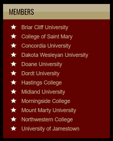 Terugblik Fall Semester, GPAC Championship - Global Sport and study